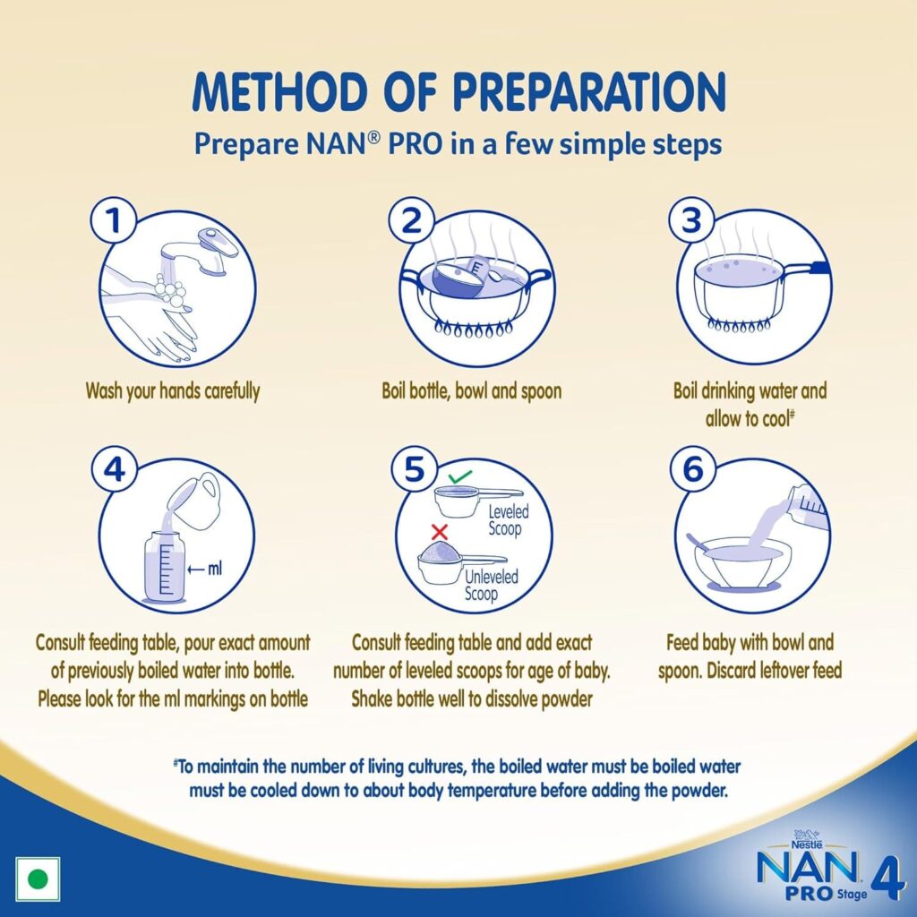 Nan Pro 4 Milk Powder BIB FU Formula 400gm - pharmville