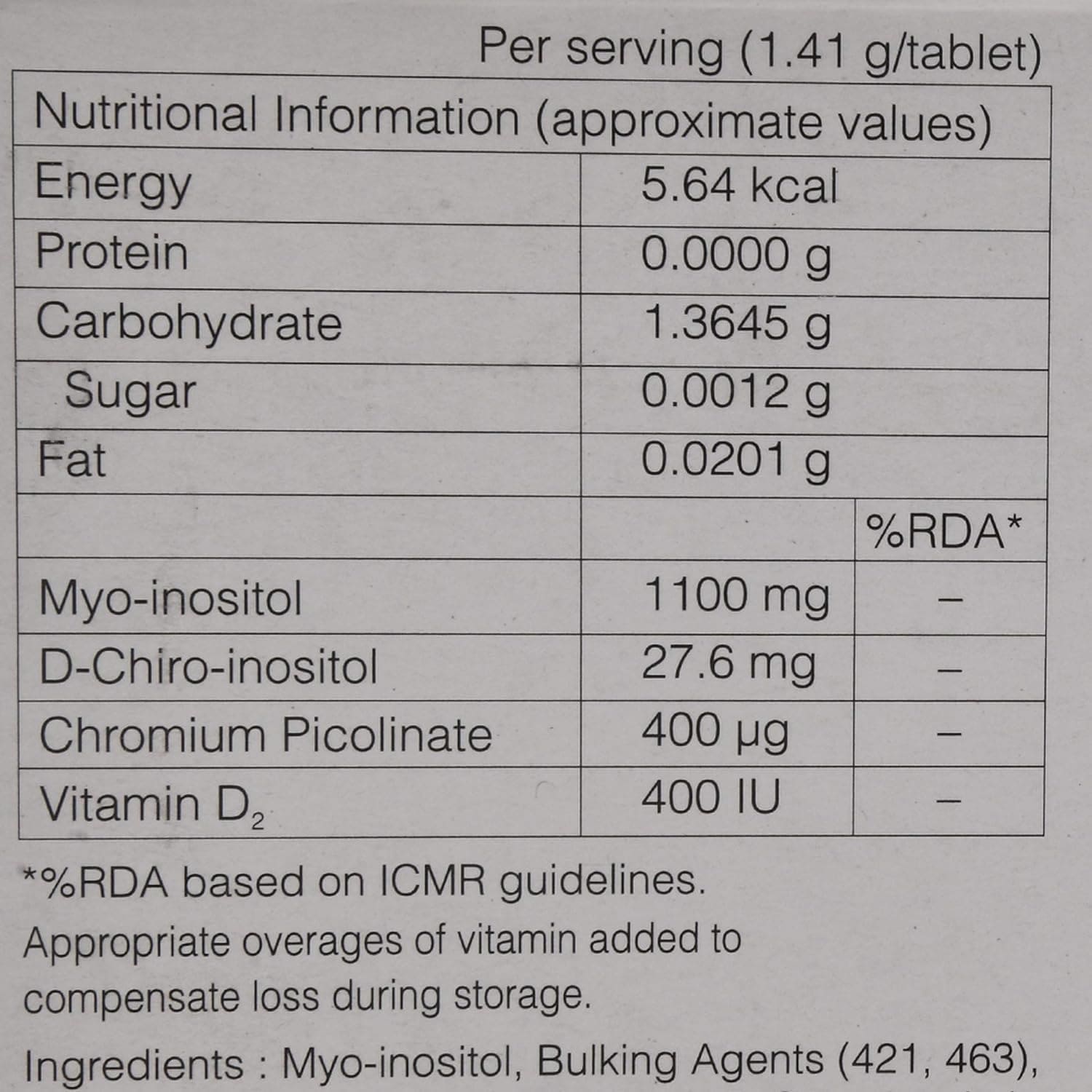 Normoz Tab - pharmville