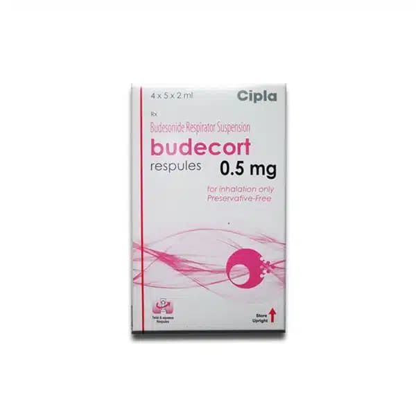 Budecort Respules - pharmville