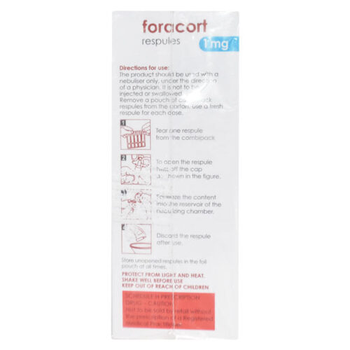 Foracort Respules - pharmville