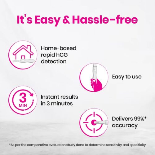 I Know Pregnancy Kit 1s - pharmville