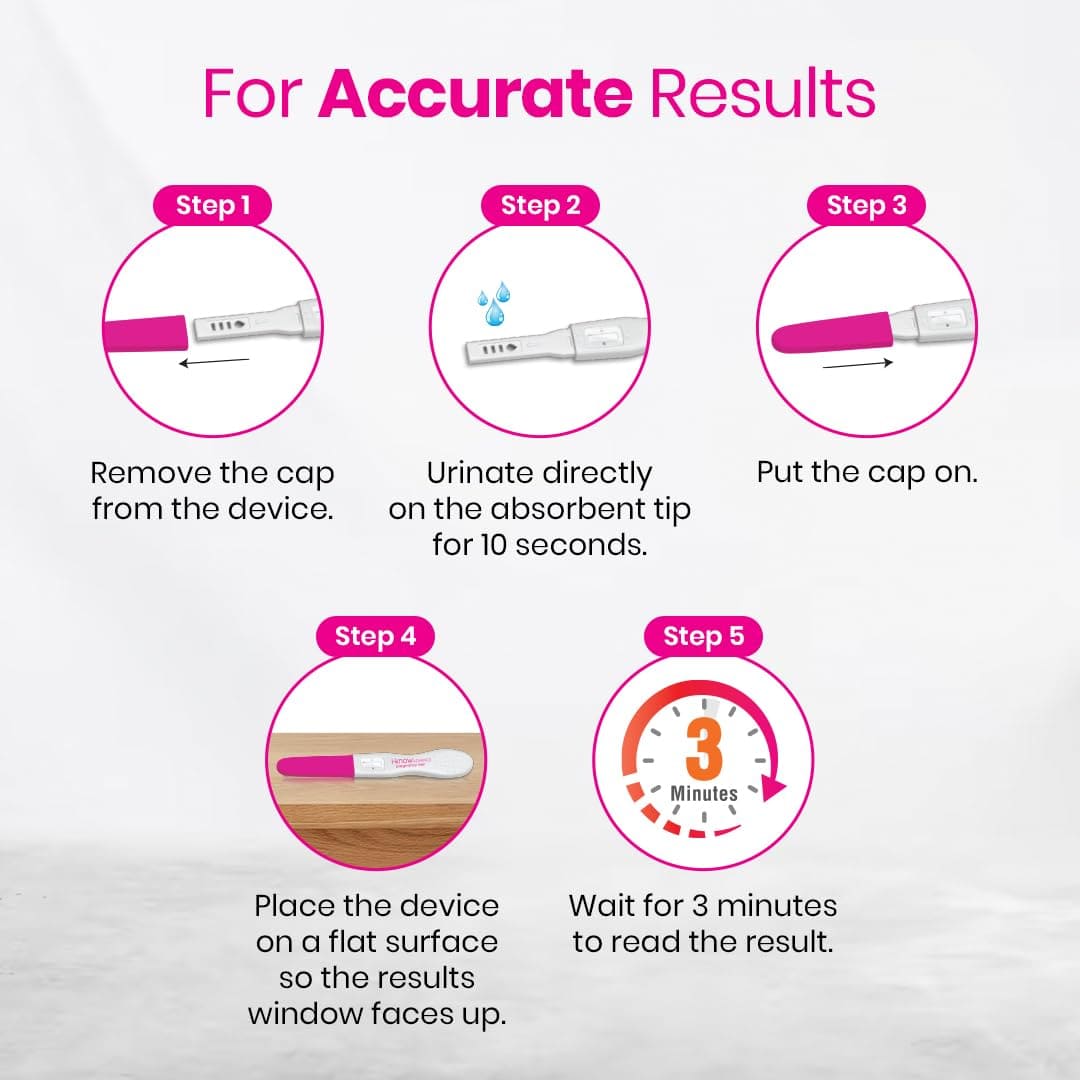 I Know Pregnancy Kit 1s - pharmville